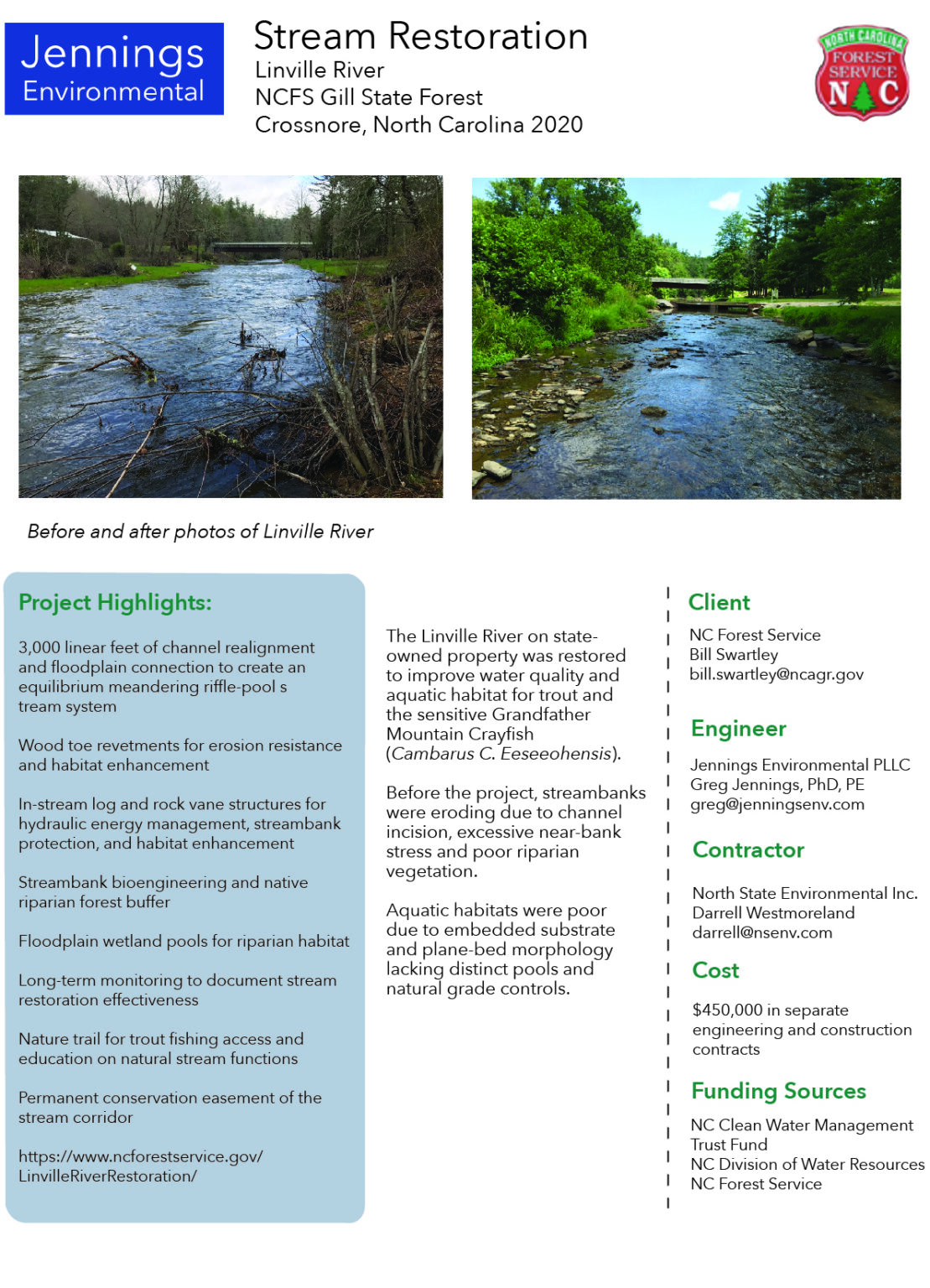 Stream Restoration – Jennings Environmental PLLC